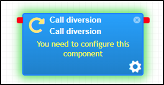 How to set up a Call Diversion to an external number