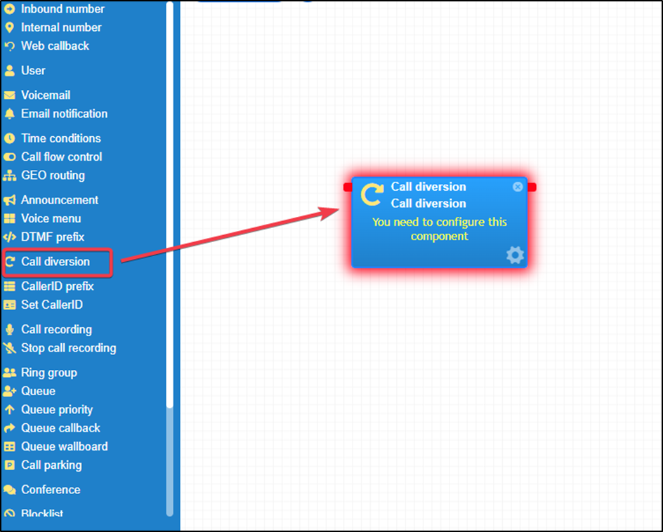 How to buy a 0800 Number and divert it to an external number